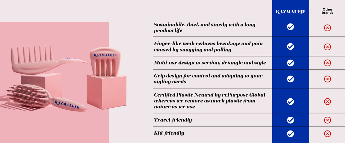 KurlsPlus Pick – KAZMALEJE